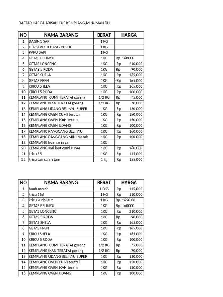 Daftar Harga Arisan | PDF