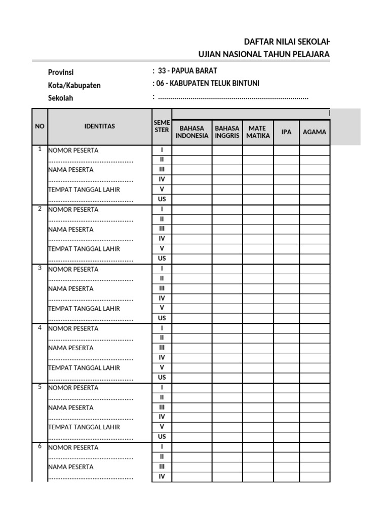 Format Nilai SD | PDF