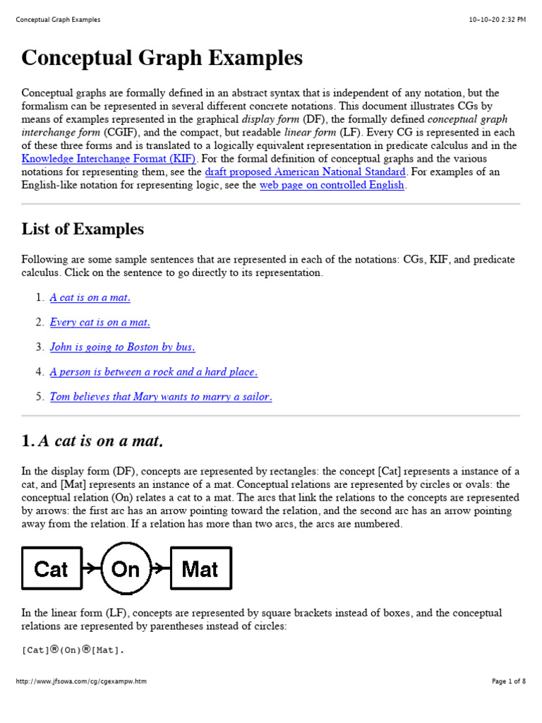 Conceptual Graph Examples | PDF | Semiotics | Teaching Methods & Materials