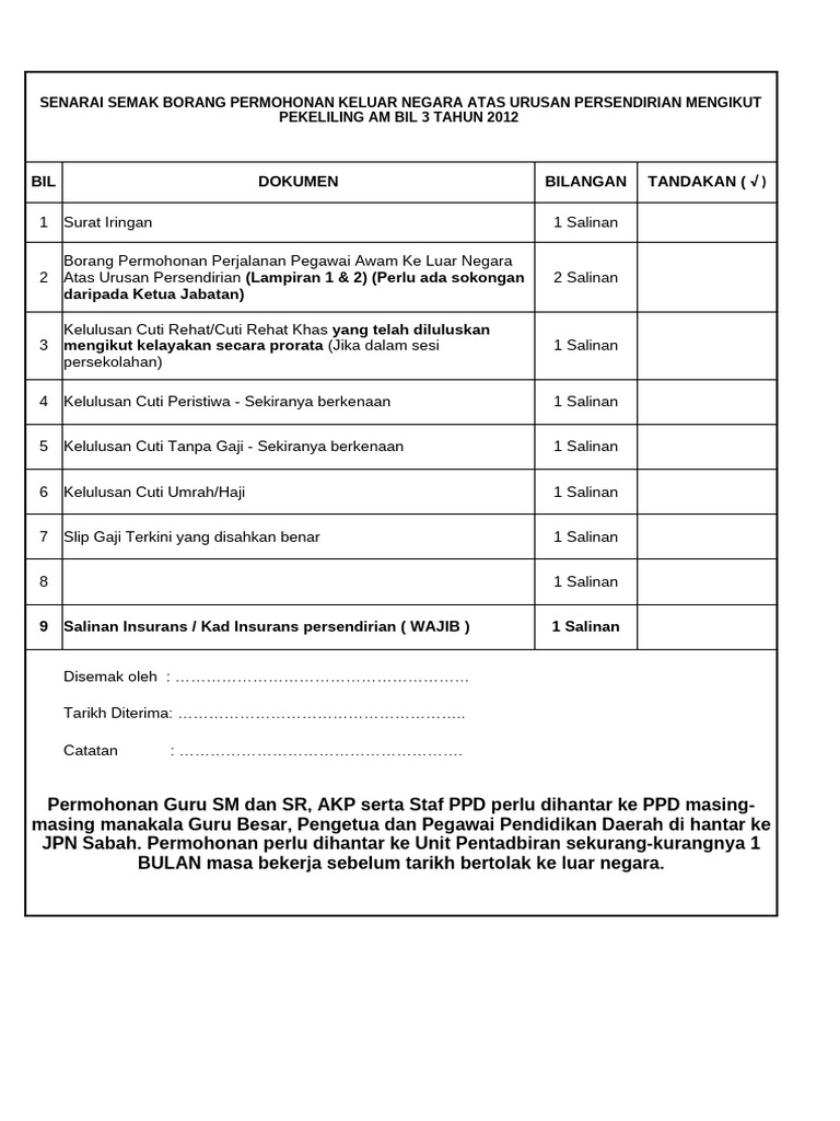 Senarai Semak & Borang Kebenaran Keluar Negara | PDF