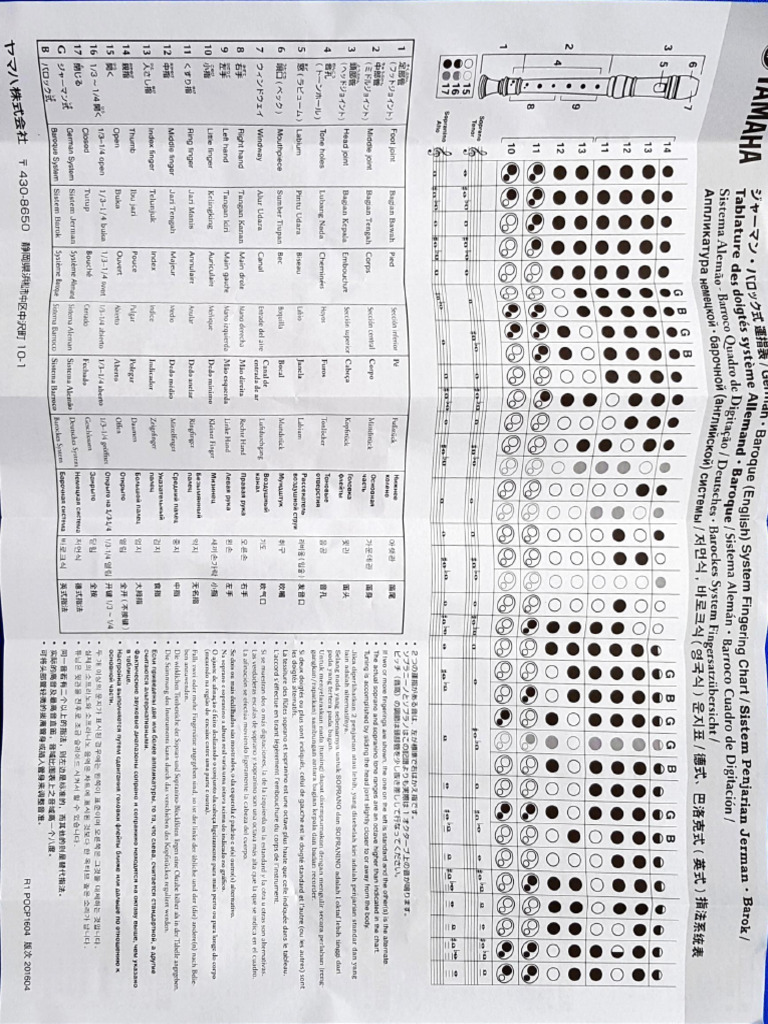 Yamaha Recorder Manual - Baroque System Fingering Chart | PDF
