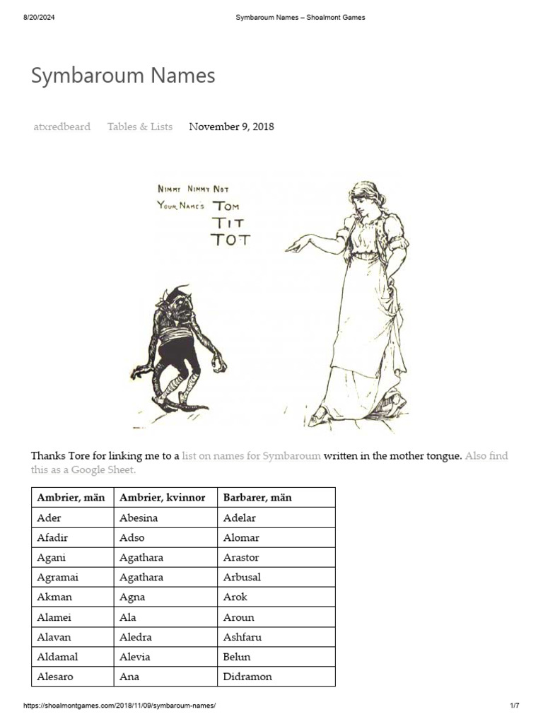 Symbaroum Names | PDF