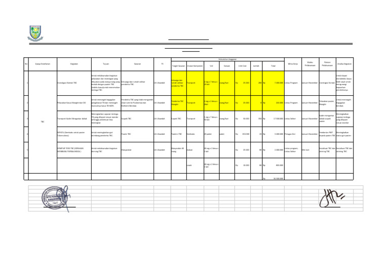 RUK TBC Tahun 2023 | PDF