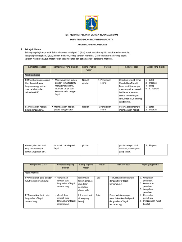KISI KISI UPRAK 2021-2022 | PDF