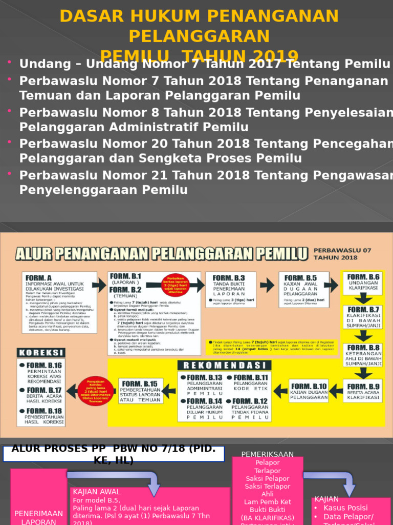 Materi PP Pemilu | PDF