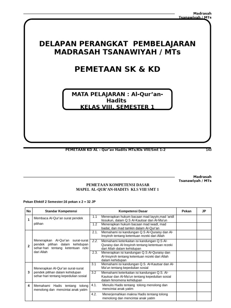 Pemetaan KD QH Viii - 1 & 2 | PDF