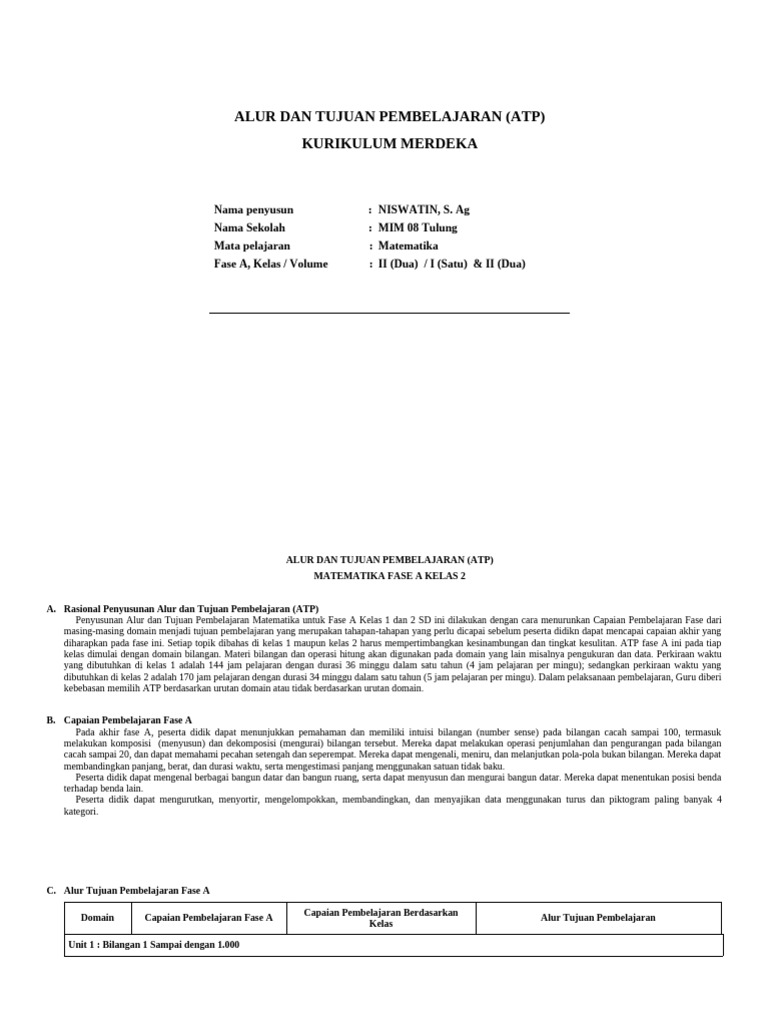Atp MTK Kelas 2 SD | PDF