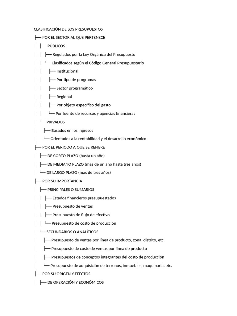 Clasificación de Los Presupuestos | PDF Clasificación de Los Presupuestos | PDF