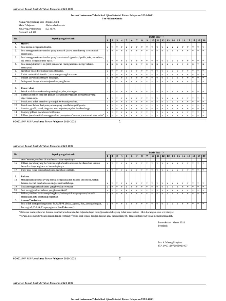Format Instrumen Telaah Soal Ujian Sekolah Tahun Pelajaran 2020-2021 | PDF