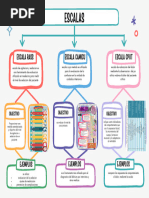Rass | PDF | Medicina CLINICA