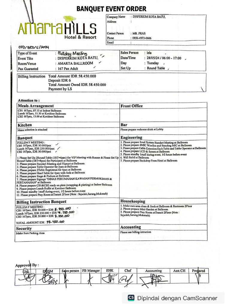 019 Beo Disperkim | PDF