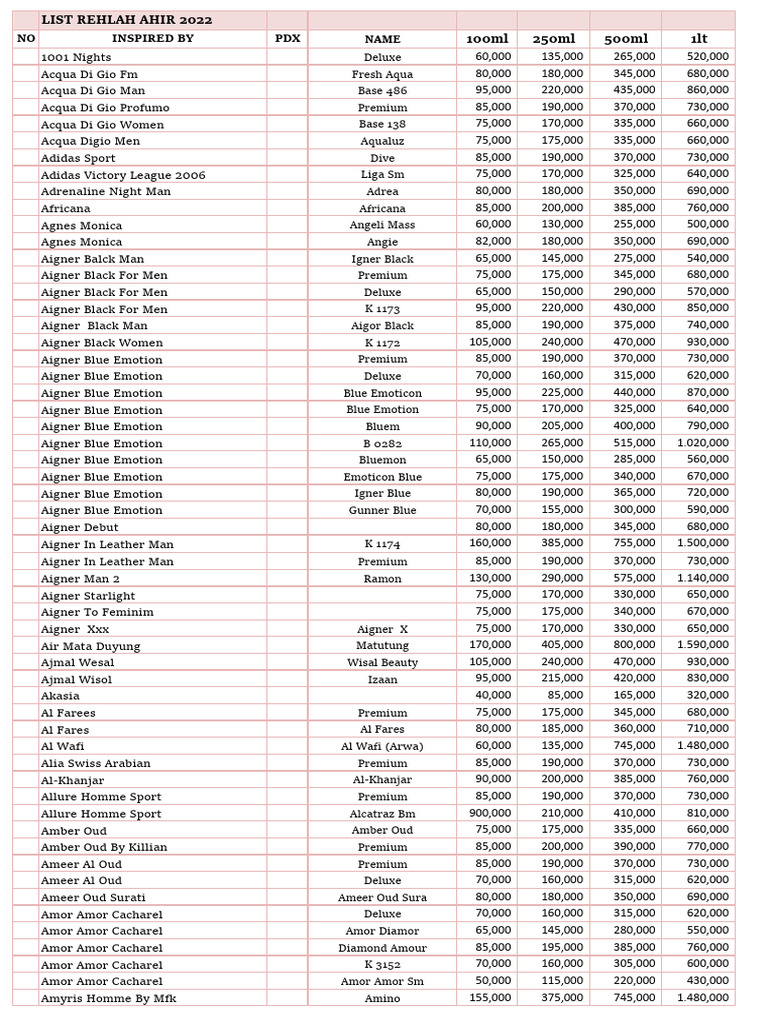 List Harga Rehlah Des 2022 | PDF