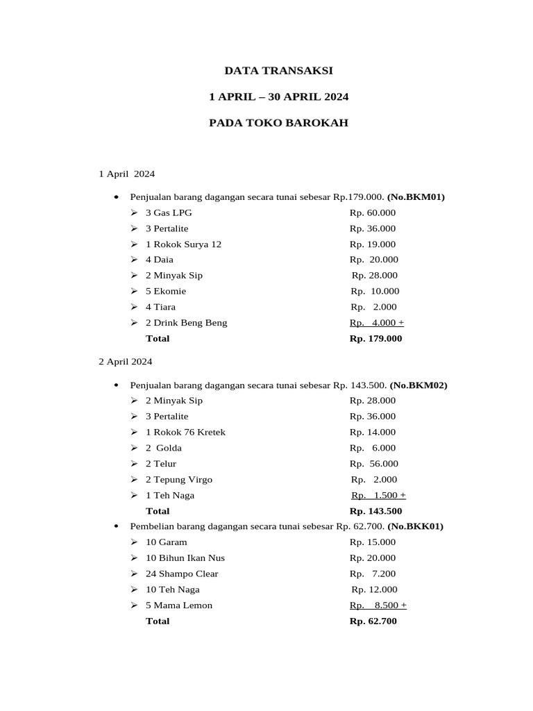 Data Transaksi Toko Barokah-1 | PDF