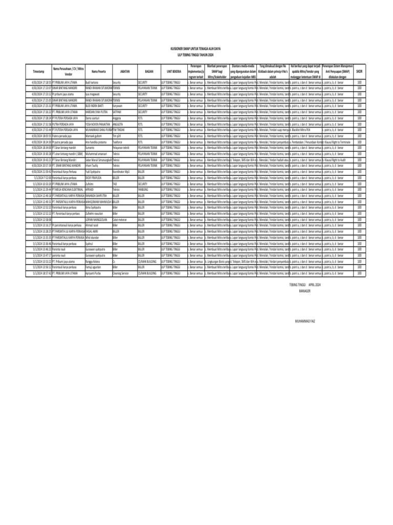 Rekap Quis Smap Ekst - Ulp | PDF