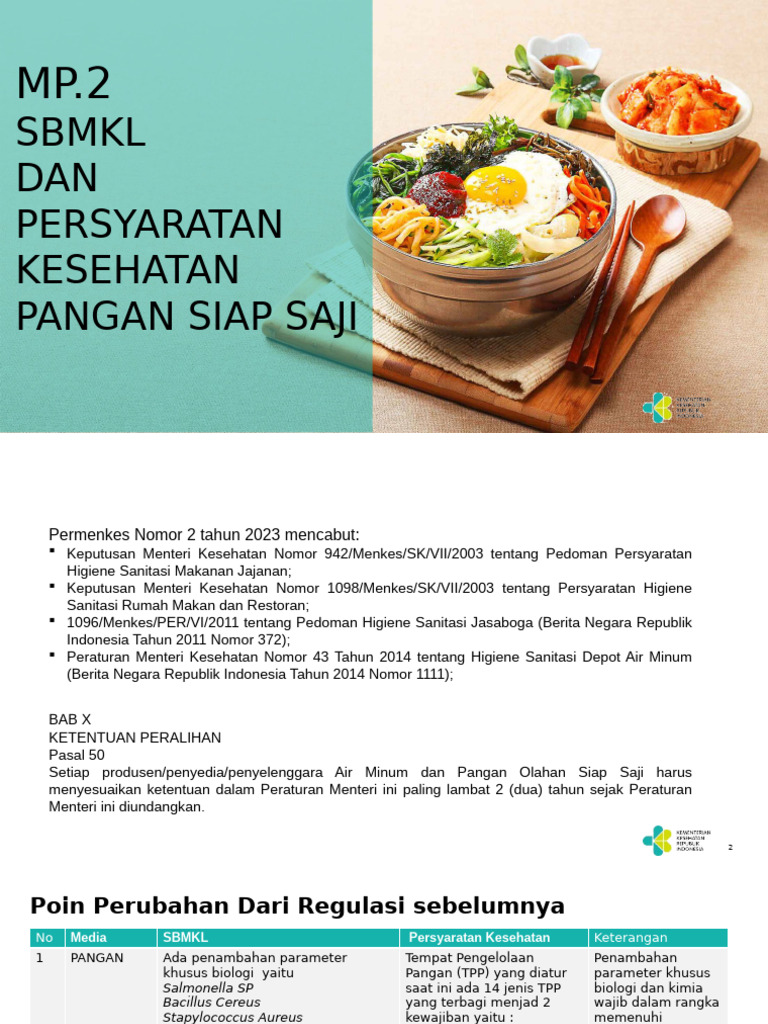MP2 SBMKL DAN PERSYARATAN PANGAN SIAP SAJI Ok | PDF