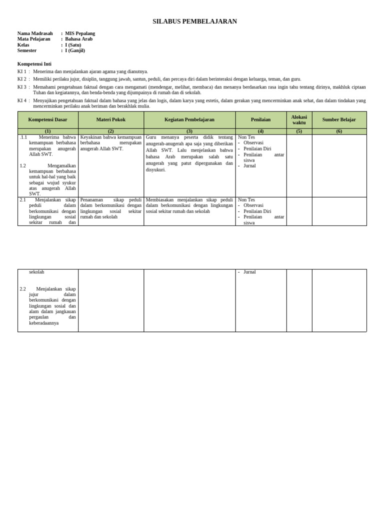 Silabus Bahasa Arab Kelas 1 | PDF
