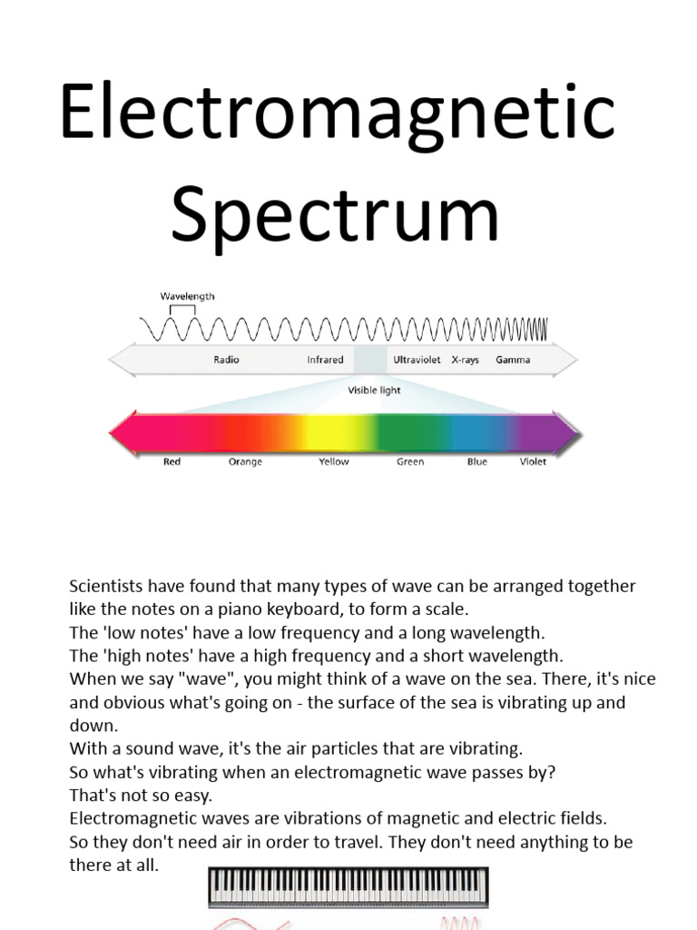 Electromagnetic Waves Explained | PDF | Electromagnetic Radiation | X Ray