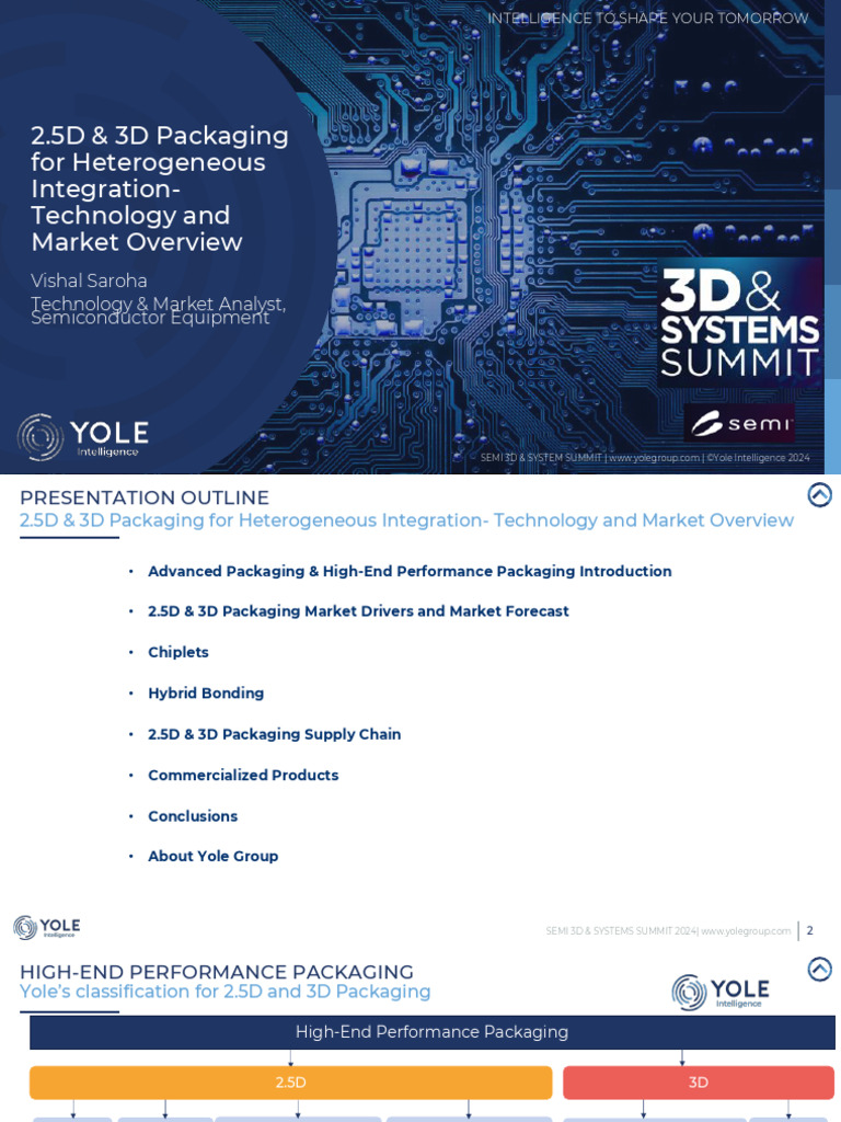 3d System Summit Vishal Saroha - Presentation - Light | PDF