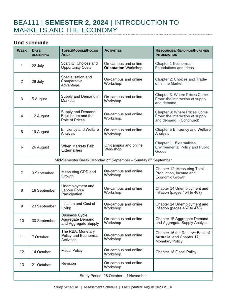 BEA111 - Semester 2 Schedule 2024 | PDF | Economics | Inflation