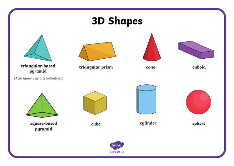 3D Shapes Word Mat | PDF