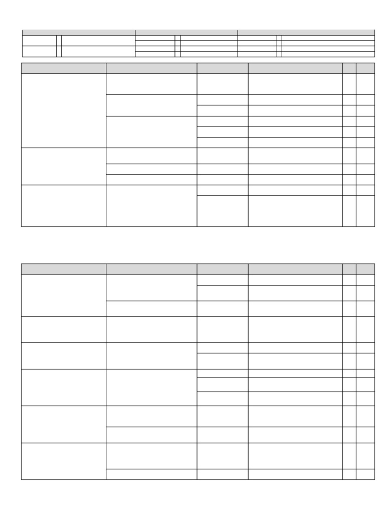 Bindo 1 - Kisi | PDF