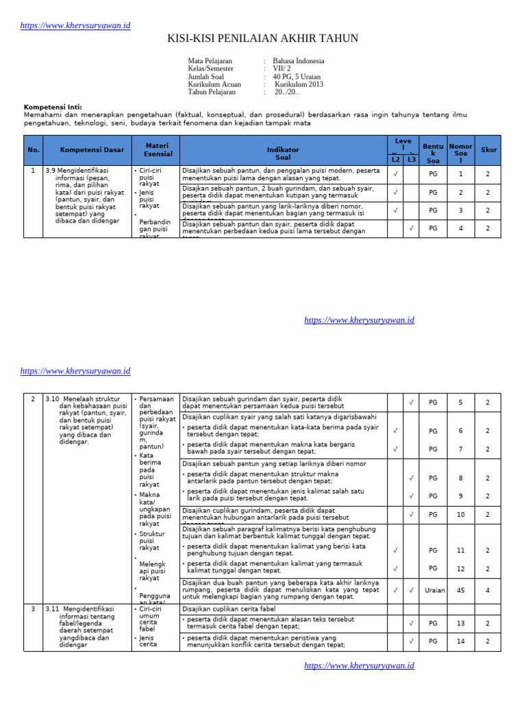 Kisi-Kisi PAT Kelas VII - Bahasa Indonesia | PDF