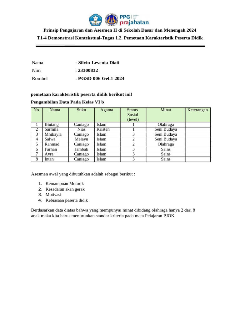 T1-4 Demonstrasi Kontekstual-Tugas 1.2. Pemetaan Karakteristik Peserta Didik 1 | PDF