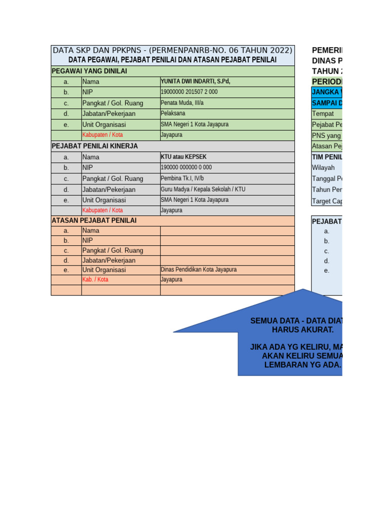 SKP Tendik 2023 | PDF