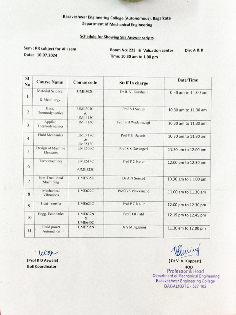 List of Faculty For Showing Answer Scripts | PDF