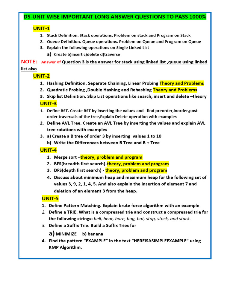 UNIT WISE IMPORTANT LONG AND SHORT ANSWER QUESTIONS TO PASS 1000 | PDF