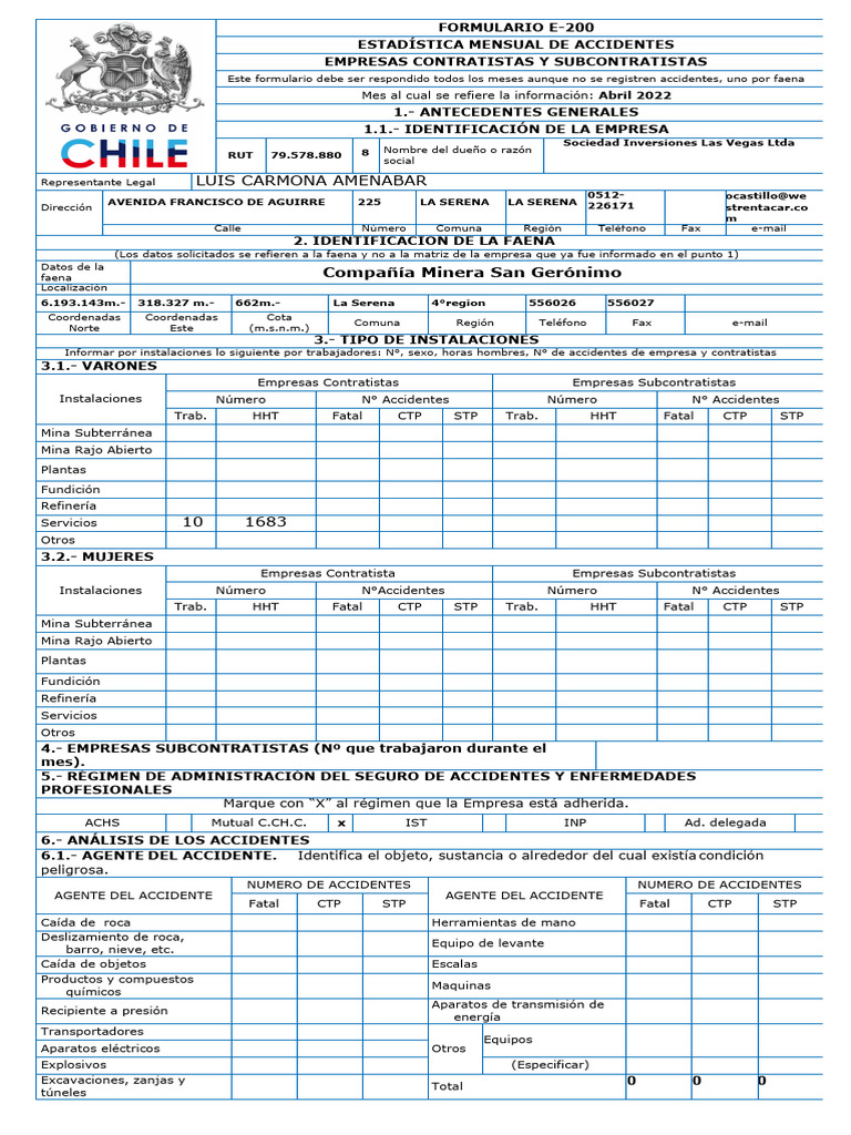 E-200 WEST SAN GERONIMO ABRIL 2022 | PDF