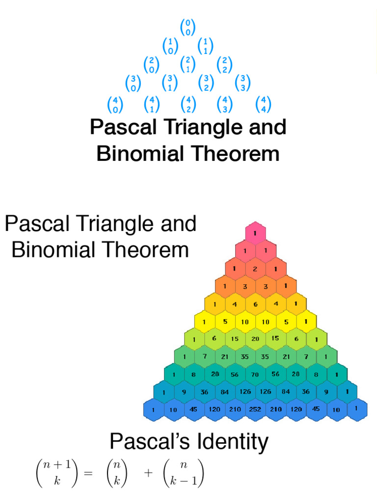 4.6 Binomial Theorem | PDF