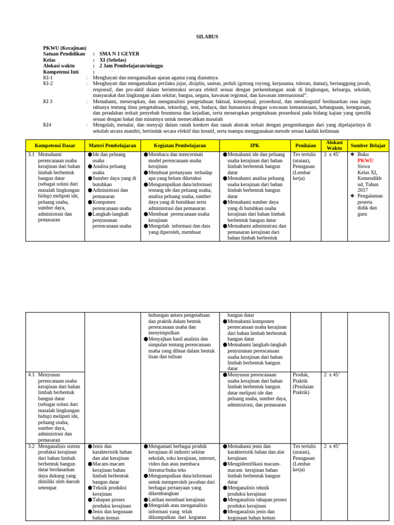 Silabus 7 Kolom | PDF