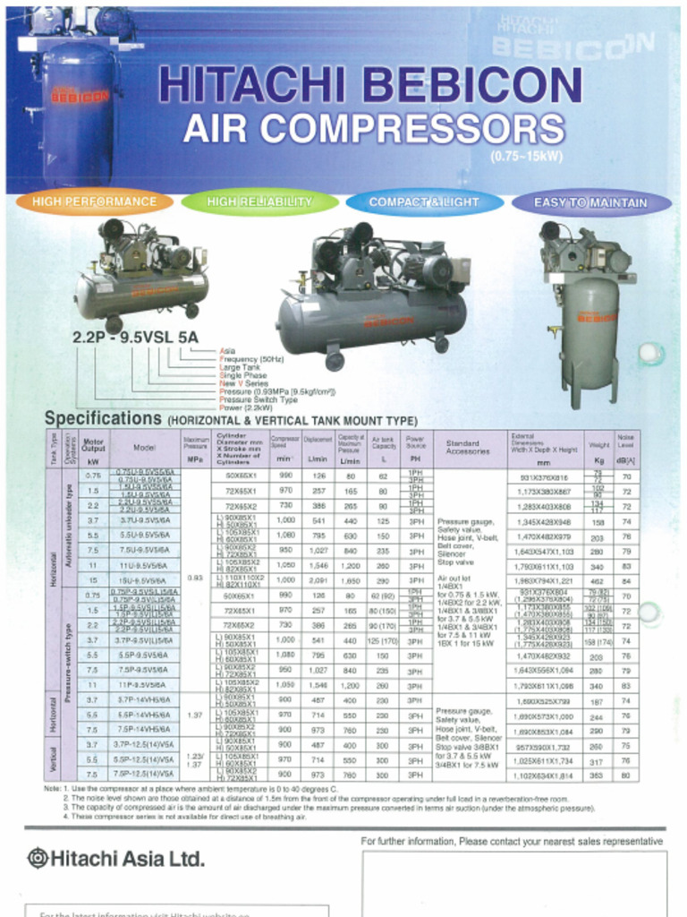 02 Bebicon Oil Free Hiem | PDF