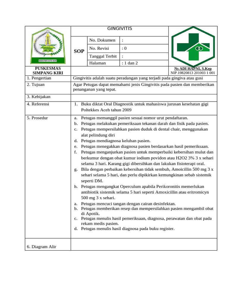 Sop Gingivitis | PDF