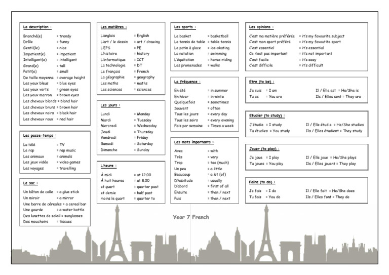 French Learning Mat - Year 7 | PDF