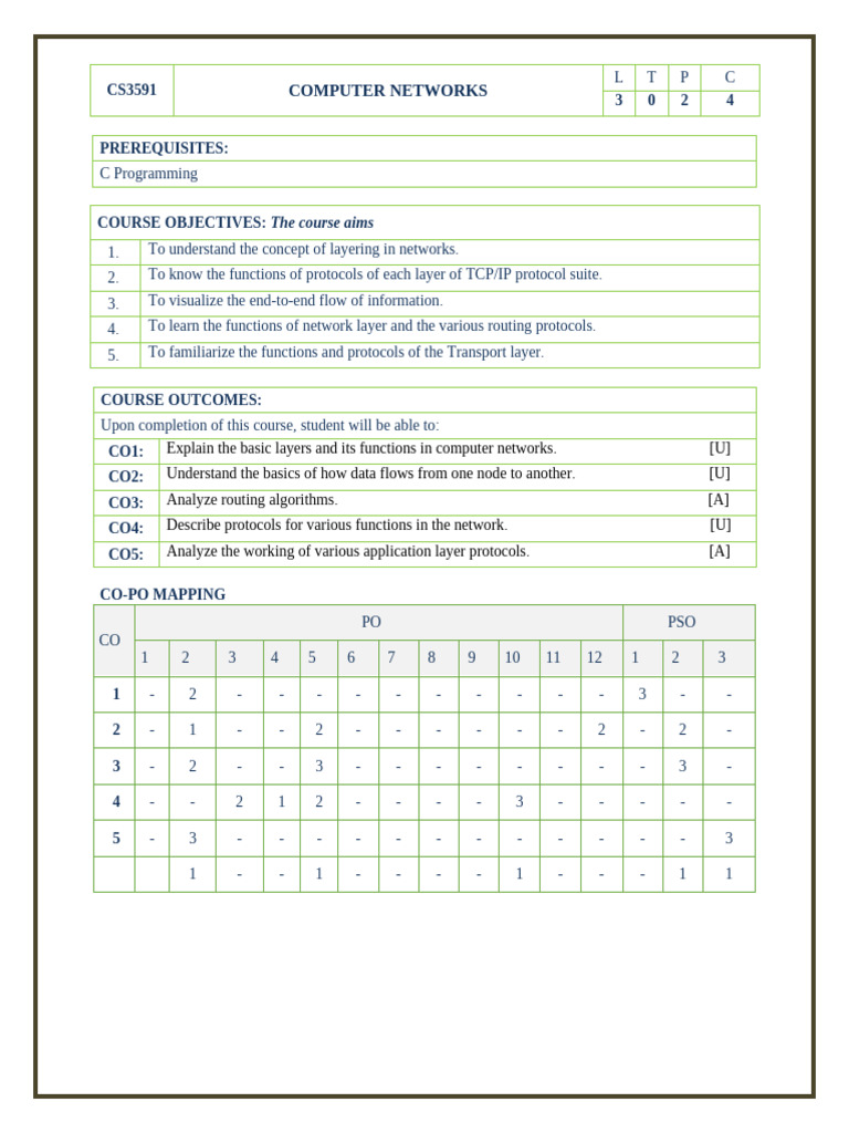 Cs3591 Computer Networks | PDF
