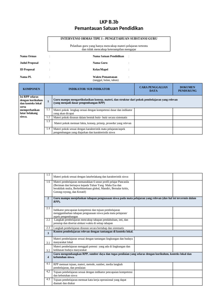 LKP B.3b Pemantauan Satuan Pendidikan | PDF