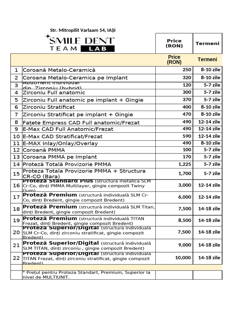 Dental Lab Price List 2024 | PDF | Dentistry Branches