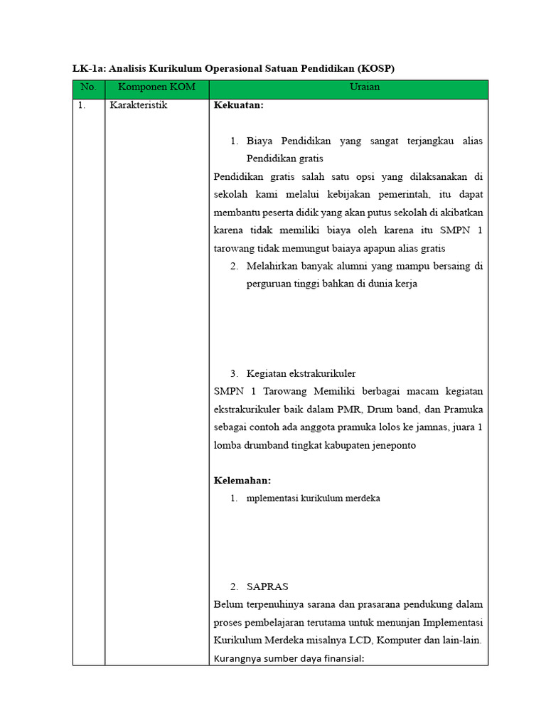 JAMAL LK 1 Contoh 1 | PDF