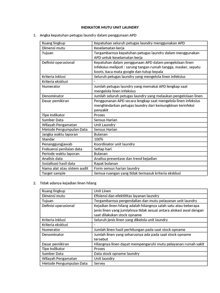 Indikator Mutu Unit Laundry | PDF