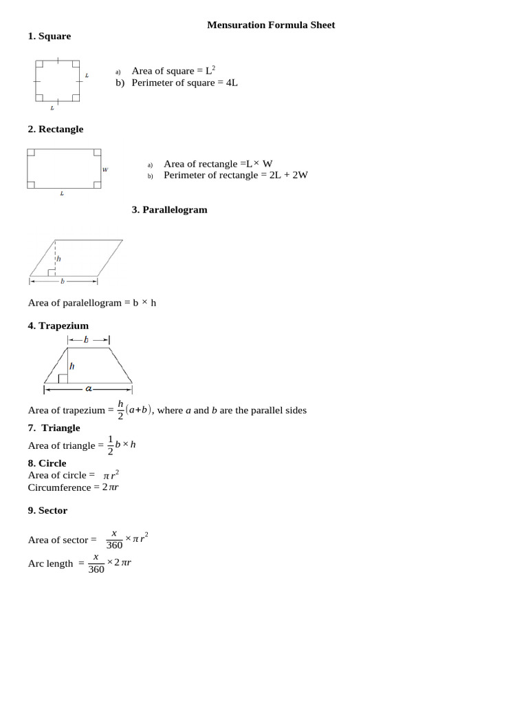 Class 9 Mensuration Formula Sheet | PDF