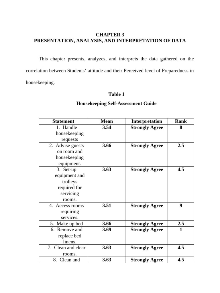 Interpretation of Data SAM | PDF