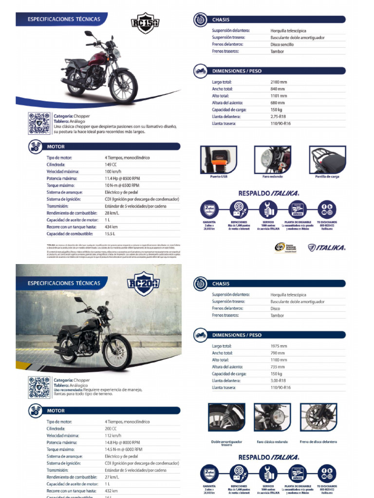 Fichas RC 150 y 200 | PDF