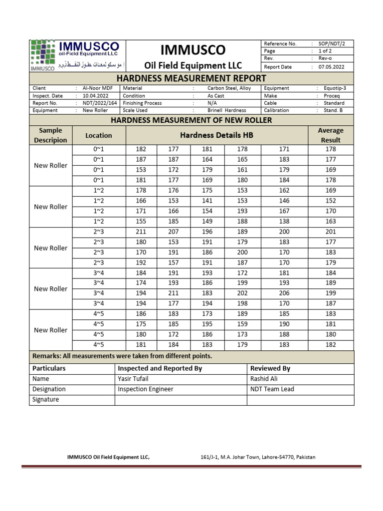 Hardness Measurement Report for New Roller | PDF | Damages | Hardness