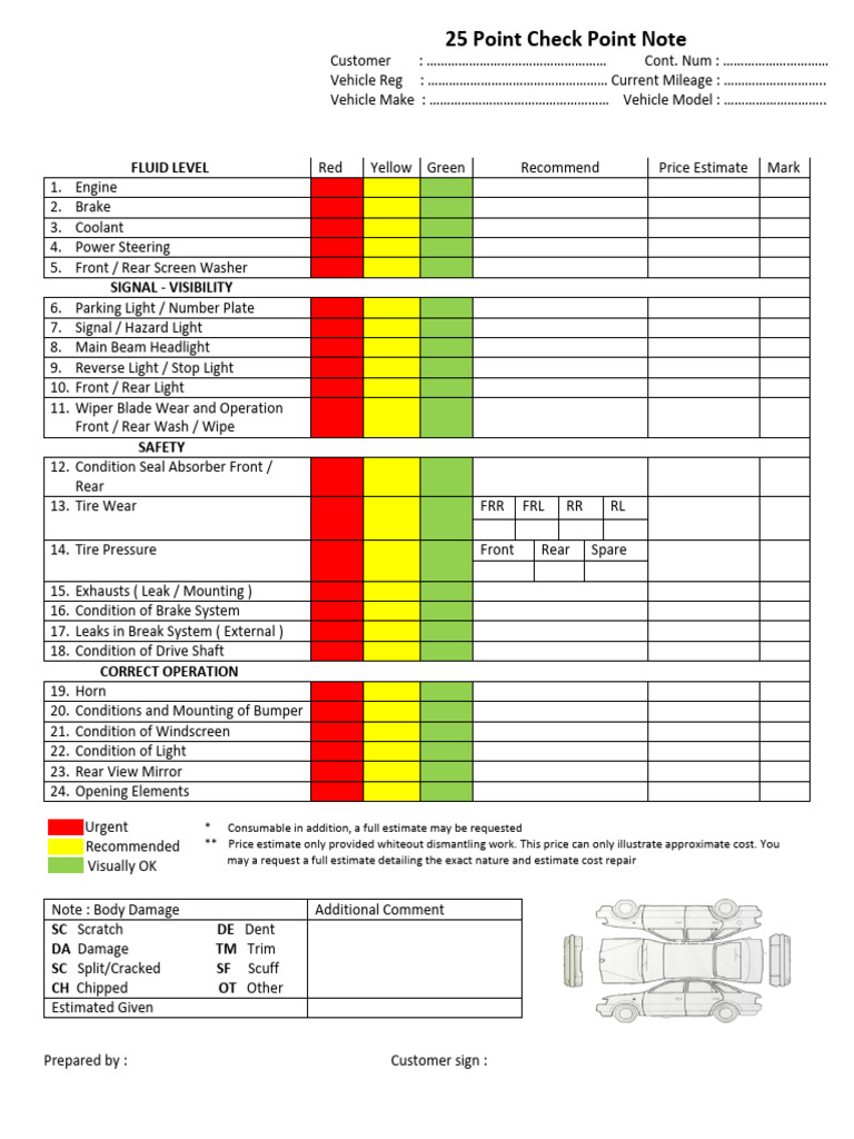 Vehicle Job Card and Inspection Checklist | PDF