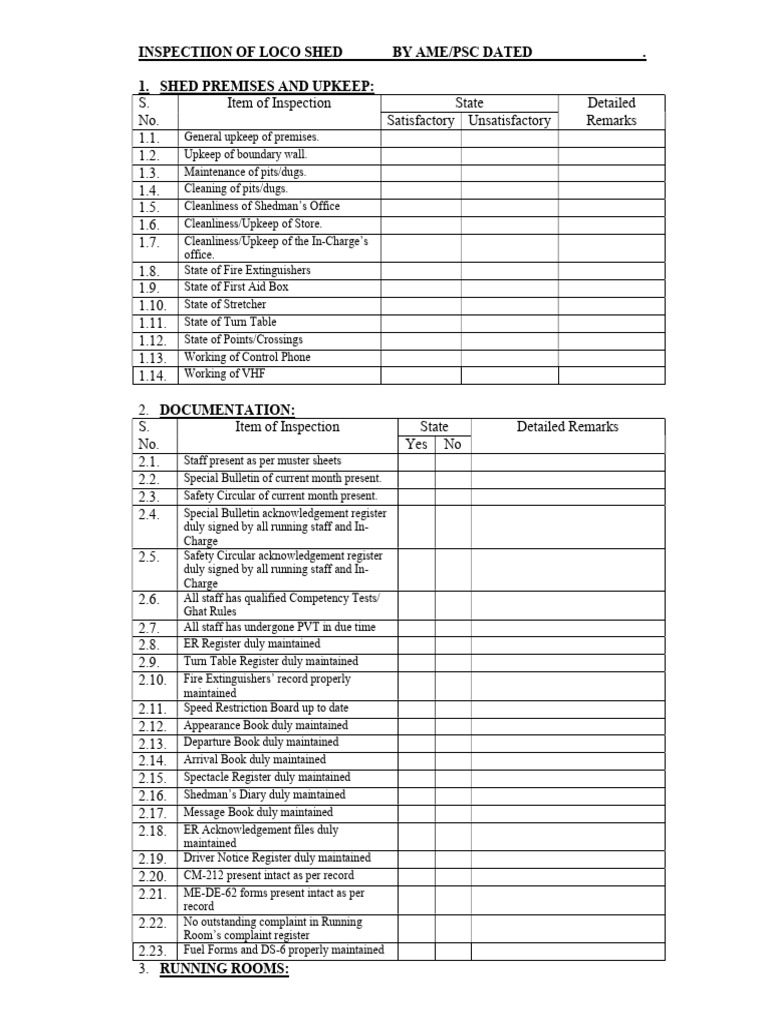 Standardized Inspection Proforma Shed Inspection | PDF