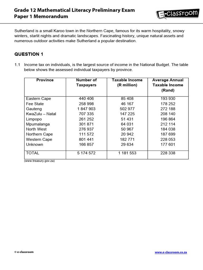 Grade 12 Mathematical Literacy Preliminary Exam Paper 1 Memorandum | PDF