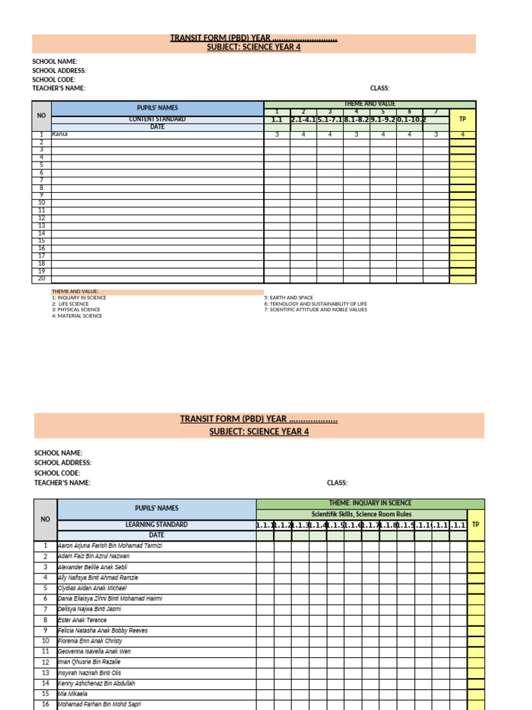 PBD TRANSIT FORM SCIENCE DLP YEAR 4 (Version 2) | PDF