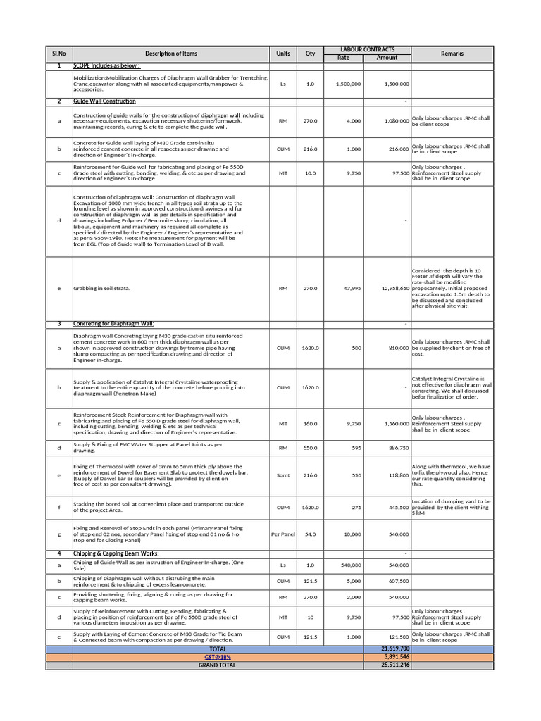 BOQ-Diaphragm Wall | PDF
